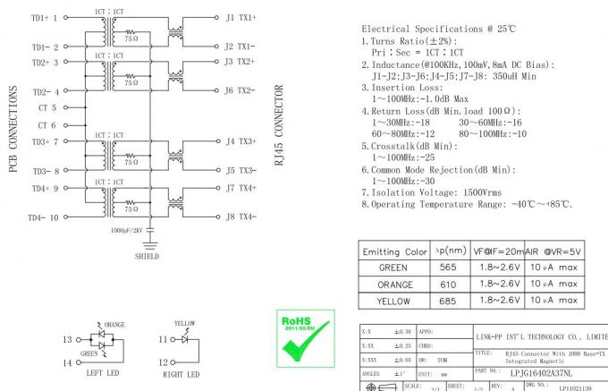 ARJM11C7-502-KB-EW2 100/1000 Base-T 1x1 พอร์ต RJ45 MagJack Tab UP ไฟ ...